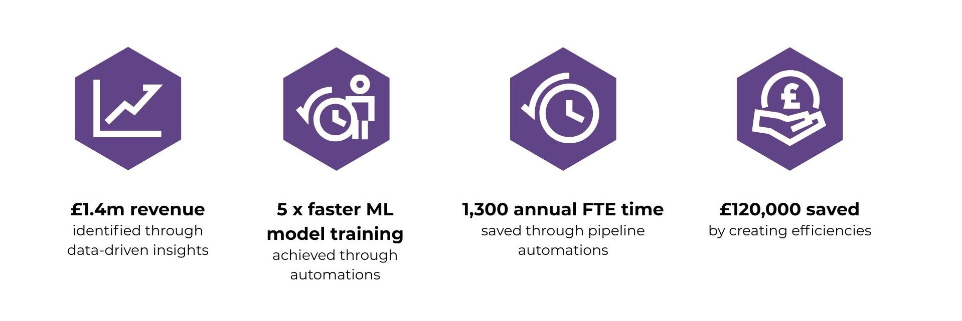 The Apprenticeship Advantage: Cost-Effective Training to Meet Your Data ...