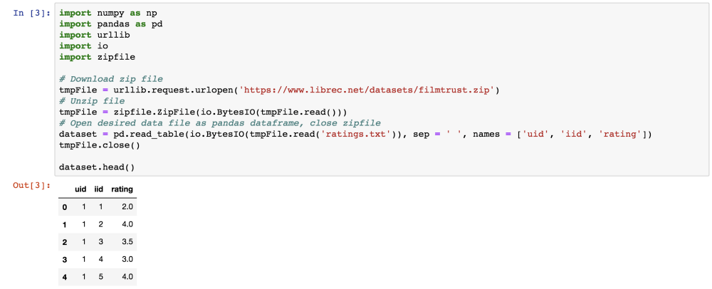 Practical Introduction to Recommender Systems