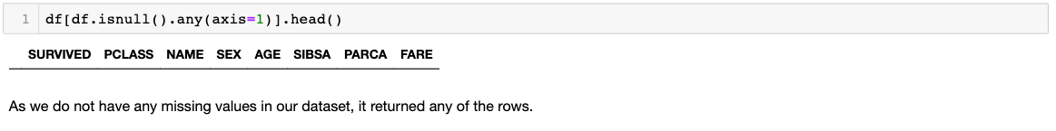 Data Processing with Pandas Dataframe