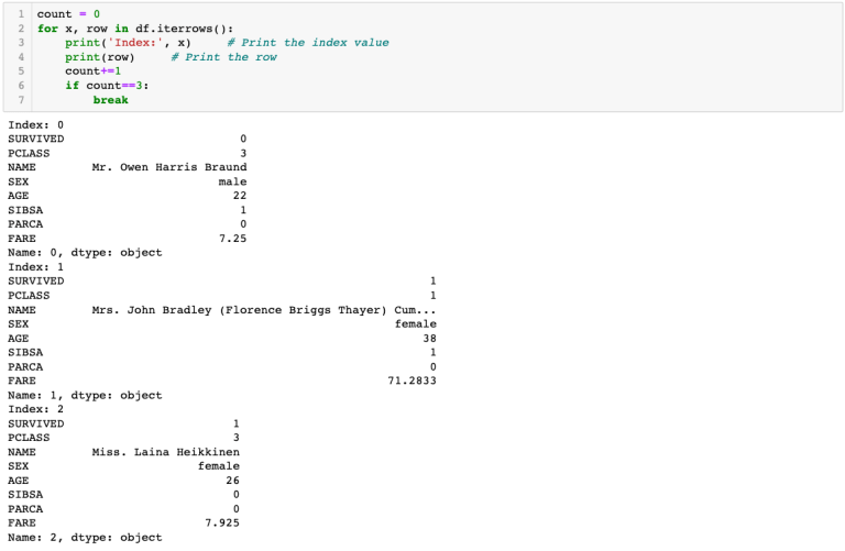 Data Processing With Pandas Dataframe