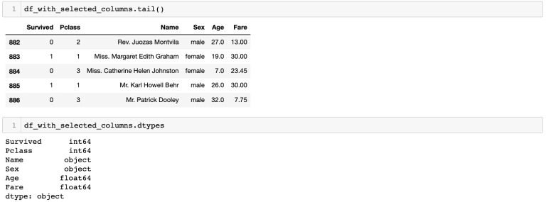 Data Processing with Pandas Dataframe