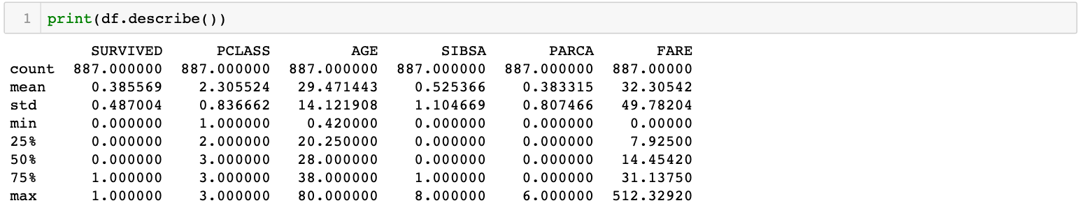 Data Processing with Pandas Dataframe