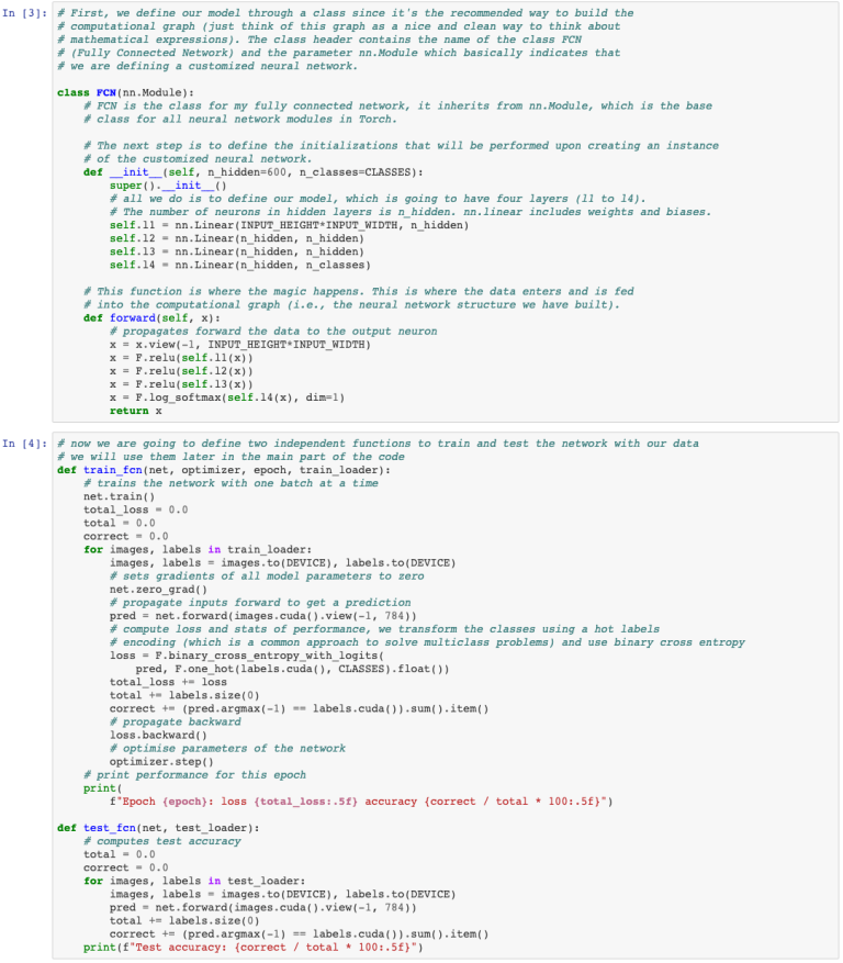 Neural Networks in Python: From Sklearn to PyTorch and Probabilistic ...