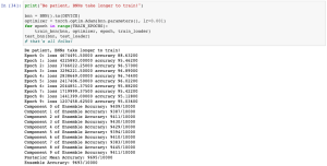 Neural Networks in Python: From Sklearn to PyTorch and Probabilistic ...