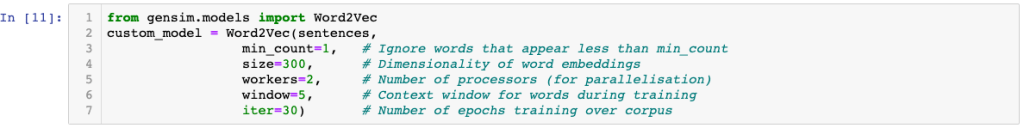 Word Embeddings in Python with Spacy and Gensim