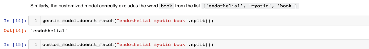 Word Embeddings In Python With Spacy And Gensim