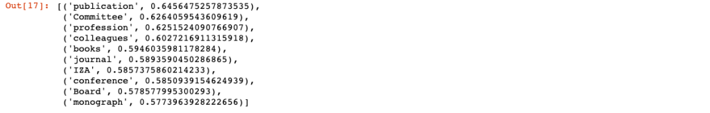 Word Embeddings in Python with Spacy and Gensim